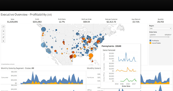 New systemwide Tableau contract saves CU $900,000 over five years | CU Connections